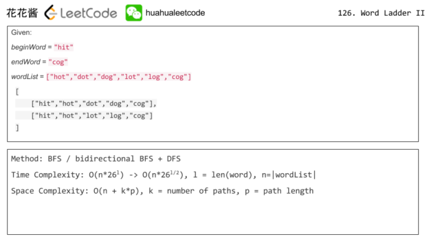 花花酱 LeetCode 126. Word Ladder II - Huahua's Tech Road