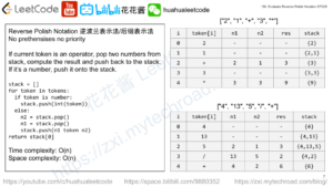 花花酱 LeetCode 150. Evaluate Reverse Polish Notation – Huahua’s Tech Road