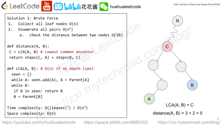 花花酱 LeetCode 1530. Number of Good Leaf Nodes Pairs - Huahua's Tech Road